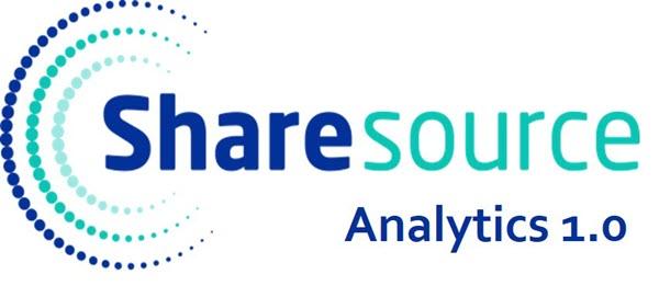 Baxter Launches the Sharesource Analytics 1.0 Digital Health Module to ...